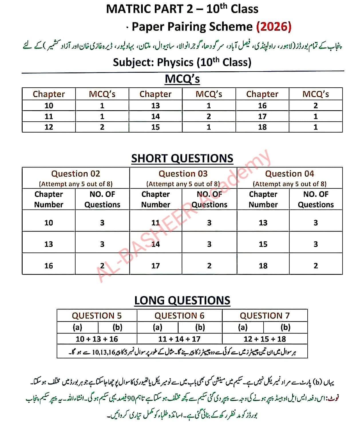 Physics Class 10 Pairing Scheme 2026 | free ilm